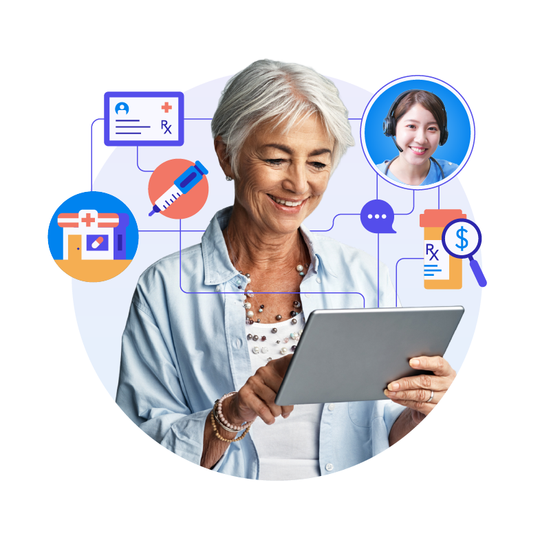 Pharmacy Care | Transcarent – Transcarent